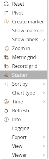 Context menu for a component