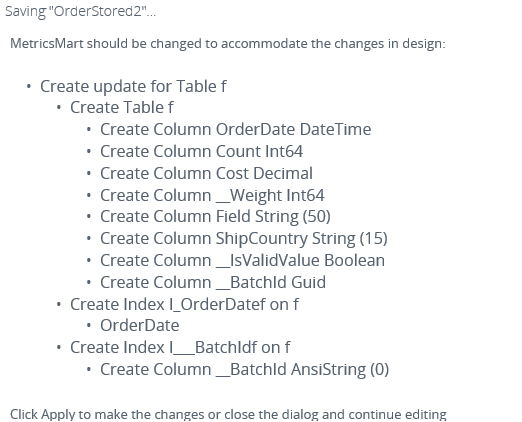 Create metric pre-aggregated tables for overwrite metrics