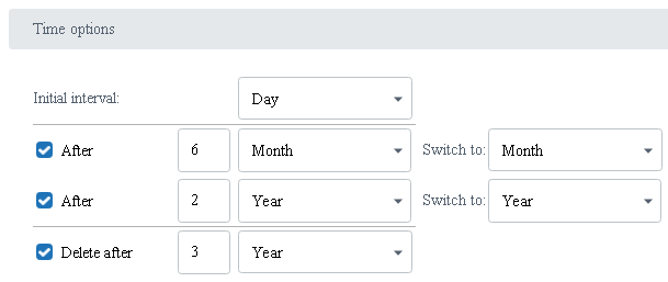Time options for saved metrics