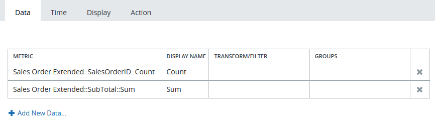 Use auto metrics and standard metrics