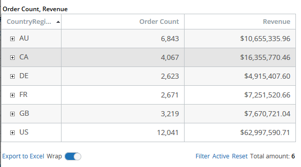 Use auto metrics and standard metrics