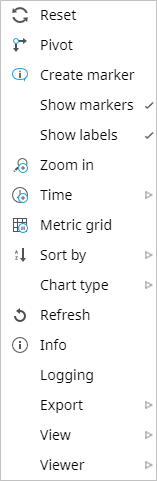 Context menu for a component