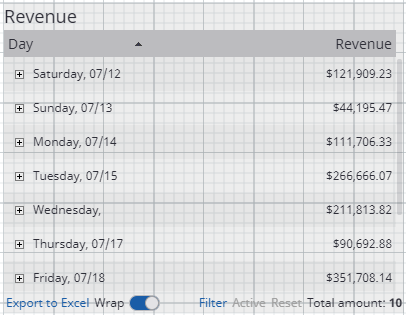 Metric grid