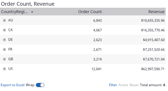 Use auto metrics and standard metrics