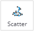 Scatter chart