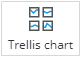 Trellis chart