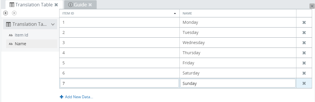 Set up a translation table