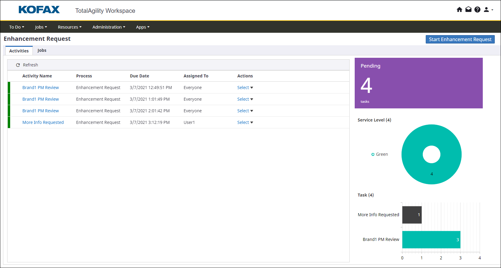 Test your Quick Workflow solution