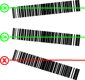 Fehlerbehebung bei Barcodes